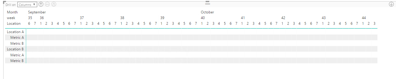 Month over Month, Week over Week, Day over Day in ... - Microsoft ...