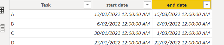 How to use userselected Measure inside Filter() fu... - Microsoft ...