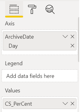 Solved: powerBI graph not rendered correctly - Microsoft Fabric Community