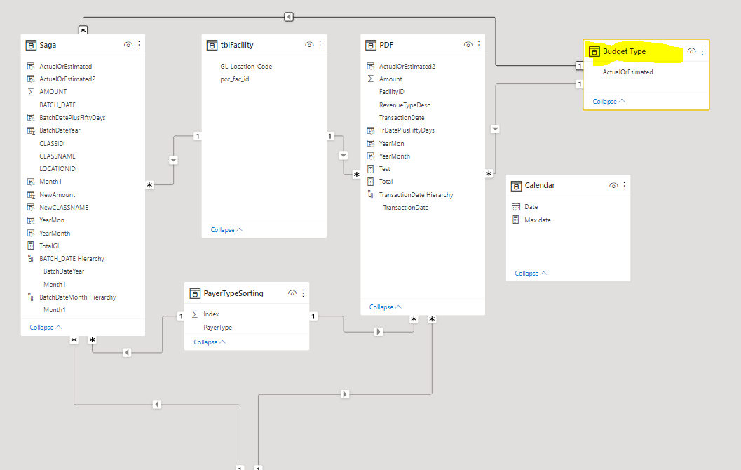 Solved: How to make two visuals (bar chart) showing in sam ...
