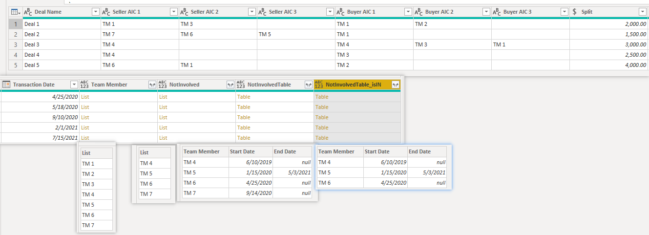 Solved: M Novice Question - Microsoft Fabric Community