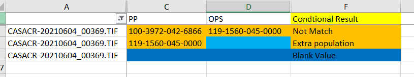 Solved: Conditional If or Switch using var DAX - Microsoft Fabric Community