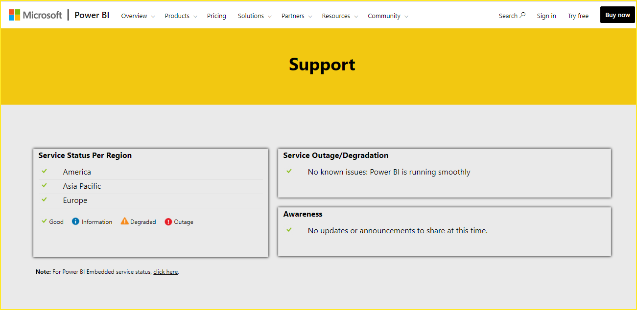 RLS Security tables - Microsoft Fabric Community