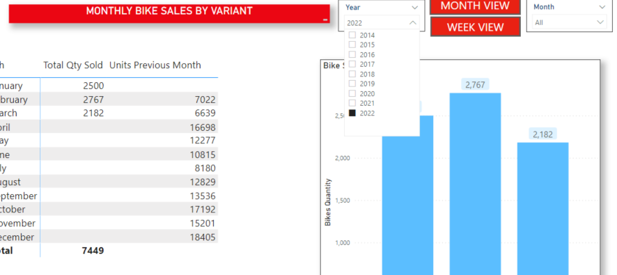 Bookmark Matrix Not Filtering by Year - Microsoft Fabric Community