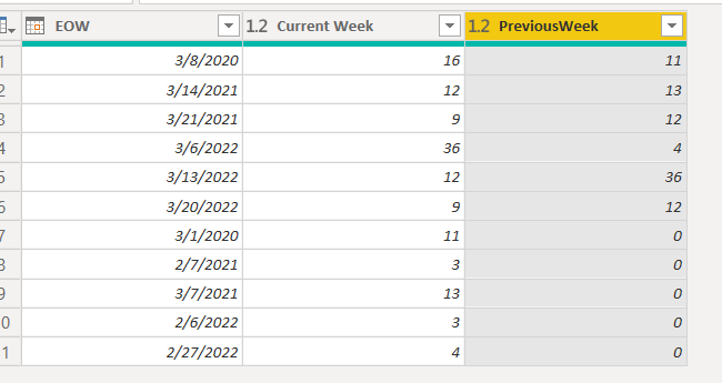 Solved: Group by week and sum current and previous week us ...