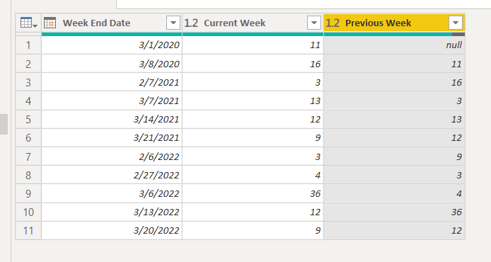 Solved: Group by week and sum current and previous week us ...