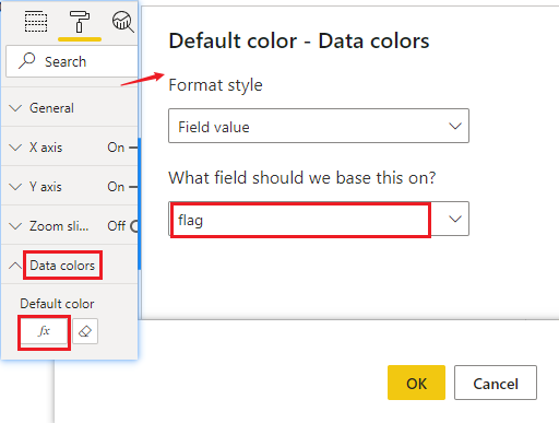 Solved: How to add a bar to a graph - Microsoft Fabric Community