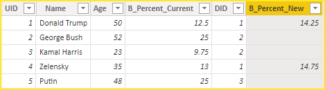 Refer column from another table in formula - Microsoft Fabric Community