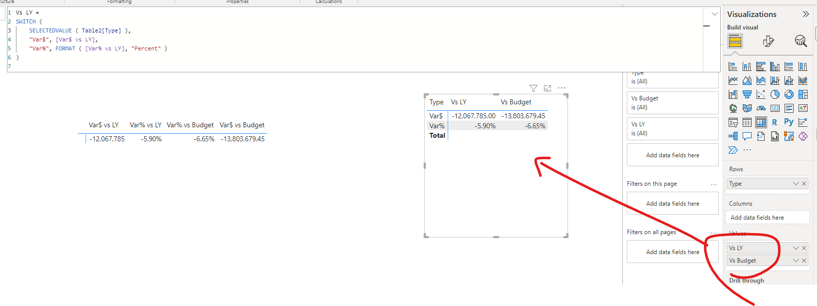 Solved: Create a 2 x 2 matrix populated with 4 metrics and ...