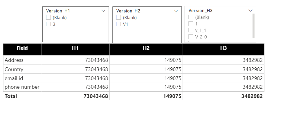 Solved Filtering Matrix Visual Microsoft Fabric Community