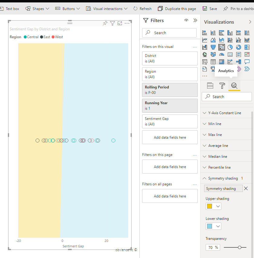 Solved: Symmetry Shading doesn't show up when published to ...