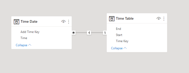 Solved: Create column based on Time value in another colum ...