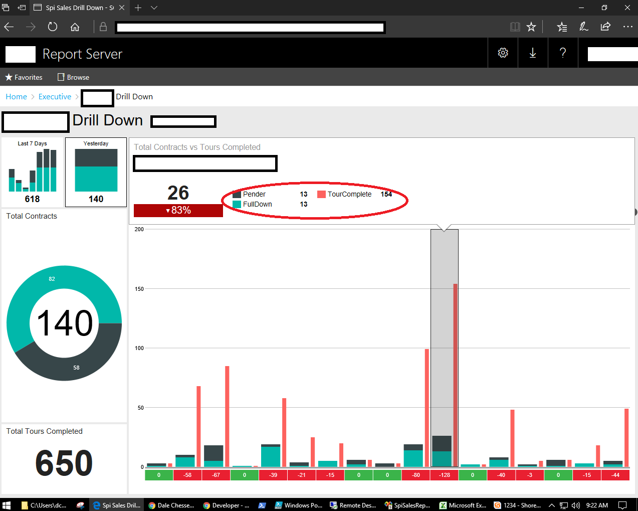 SSRS Mobile Report Comparison chart issue - Microsoft Fabric Community