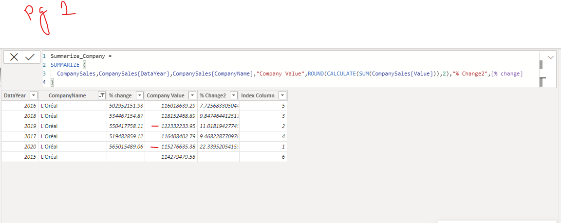 DAX- Subtract specified rows in Summarize Table - Microsoft Fabric ...