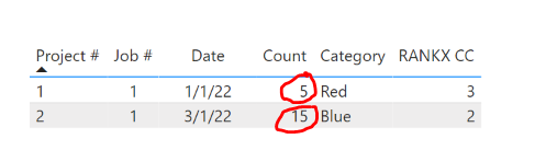 Solved: RANKX on Date Excluding Filter Context - Microsoft Fabric Community
