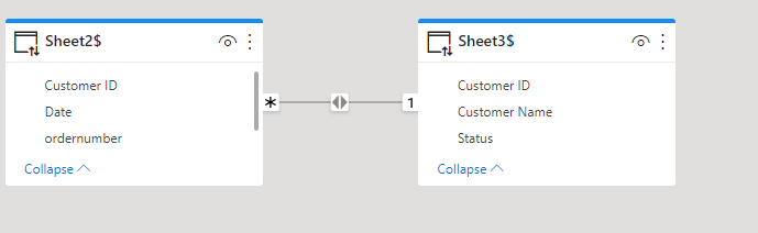 Solved: Last order date by Customer - Microsoft Fabric Community