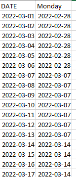 Solved: Date Calculations - Microsoft Fabric Community