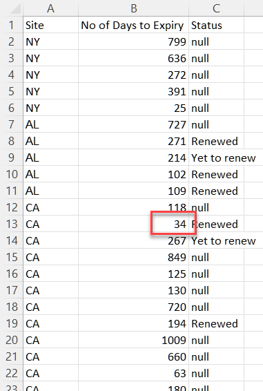 Solved: Showing range of numbers on the Power BI Report - Microsoft ...