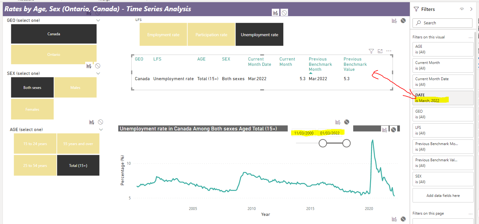 Two different Time Slicers / filters but keeping t... - Microsoft ...