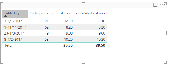 Solved: M language in Query Editor - linking tables and ad ...