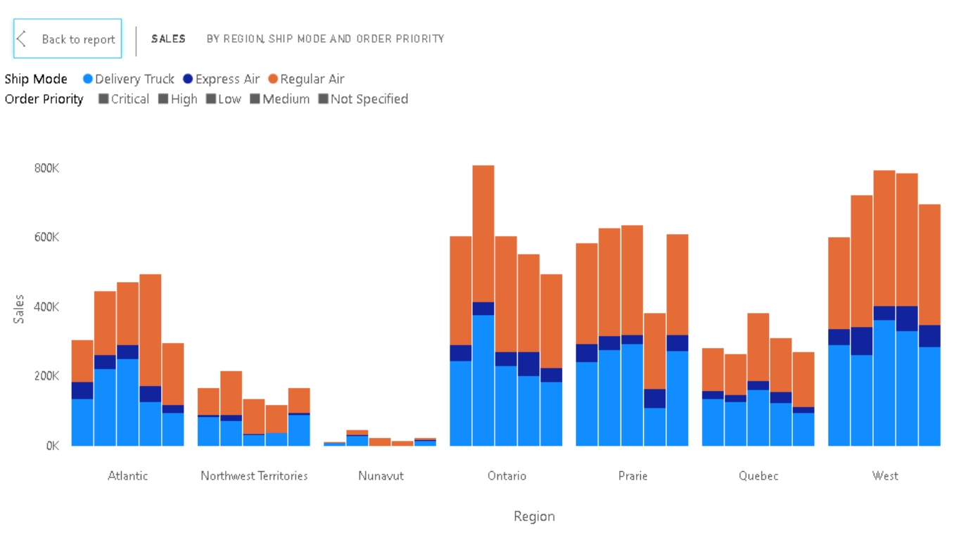 Solved: Likert Scale Stacked Bar Chart - Microsoft Fabric Community