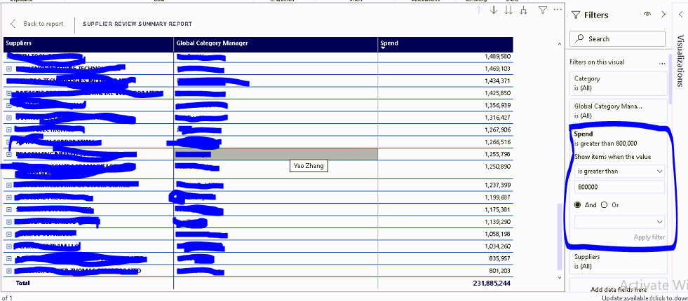 Spend filter Working at a visual level filter but ... - Microsoft ...