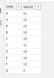 Solved: Mapping Table - Microsoft Fabric Community
