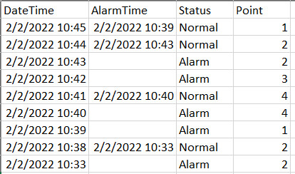 Solved Get Date From Previous Status Microsoft Fabric Community