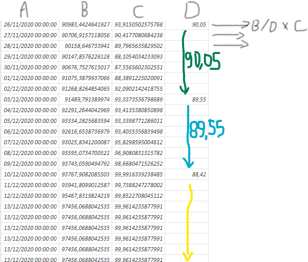 Solved: DAX Take the last non-null value in column until t ...