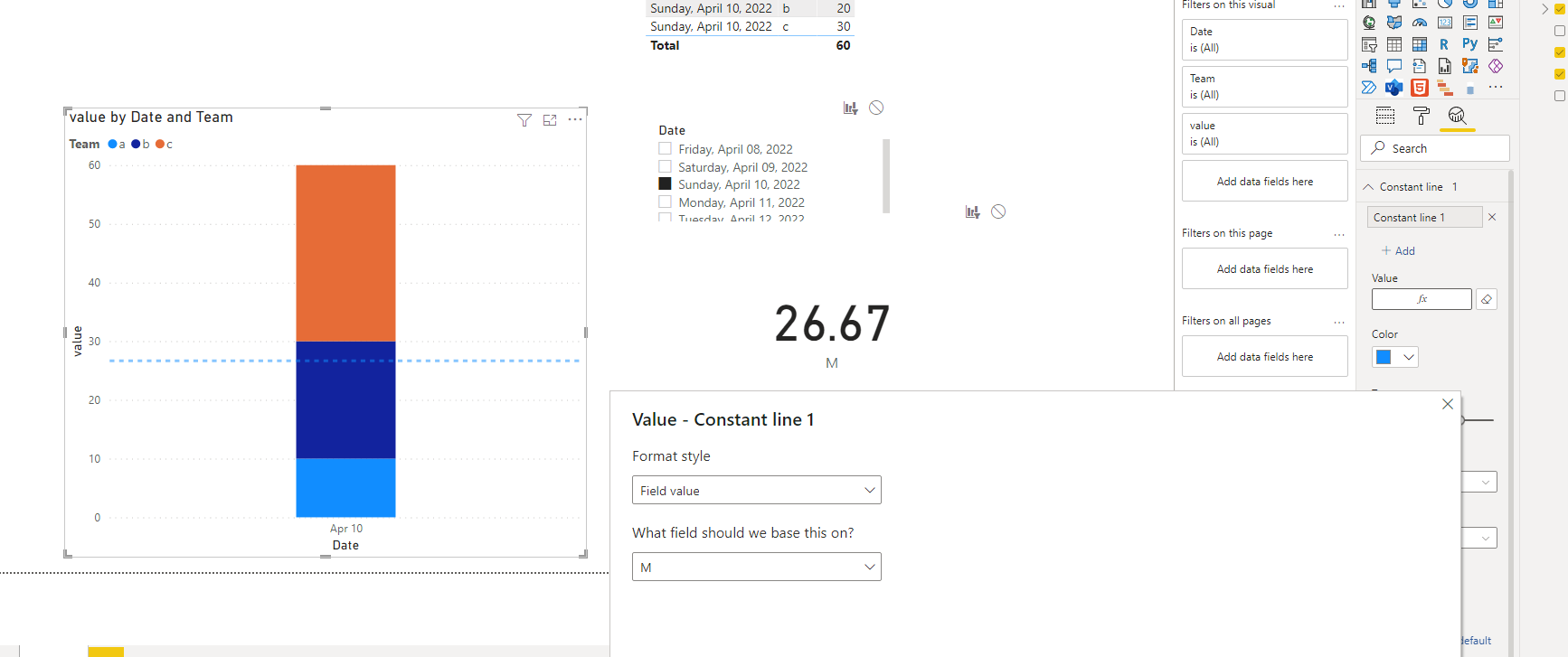 Solved: Adding Weekday average line into stacked column ch ...