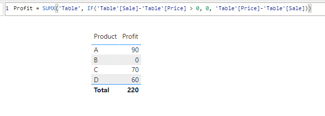 Solved: Total of positive values only - Microsoft Fabric Community