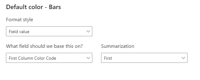 Data Model - How do I make Top 3 records red? - Microsoft Fabric Community