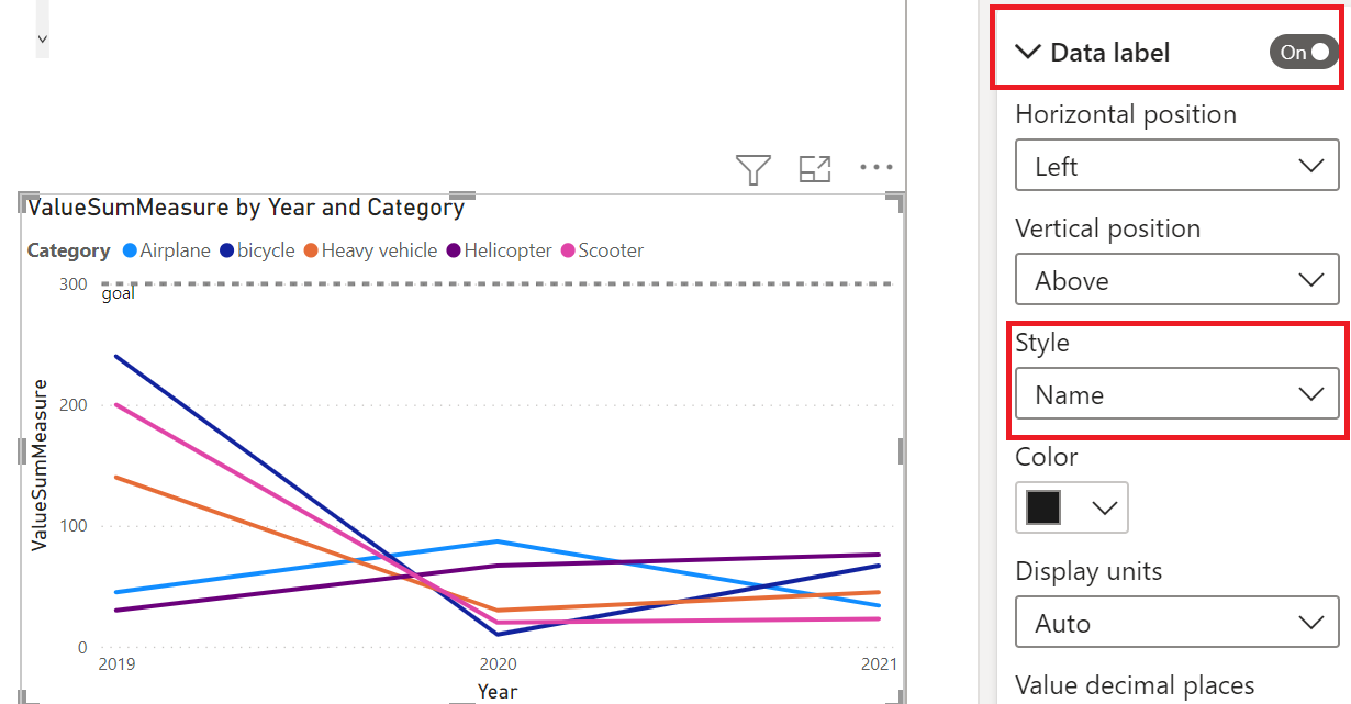 Solved: Constant line on line chart - Microsoft Fabric Community