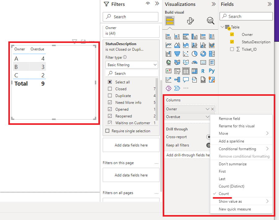 Solved: Overdue Tickets - Microsoft Fabric Community
