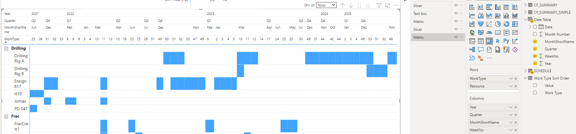 Solved Monthshortname Not Sorting Correctly Microsoft Fabric Community 9194