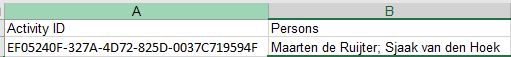 Solved: Combine values of multiple rows in one row - Microsoft Fabric ...