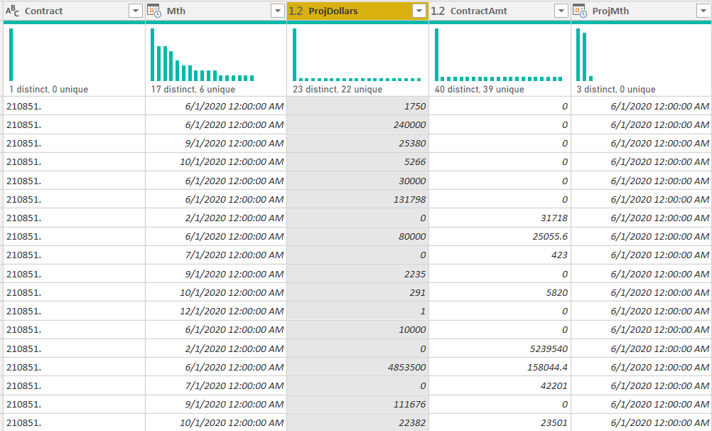 Help With Complex Measure - Microsoft Fabric Community