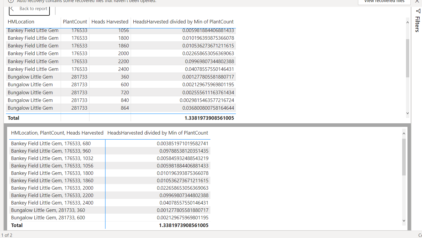 Calculating % Yield and Summing data. - Microsoft Fabric Community