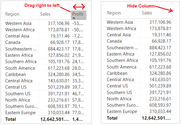 Solved: Table Visual Sorting - Microsoft Fabric Community