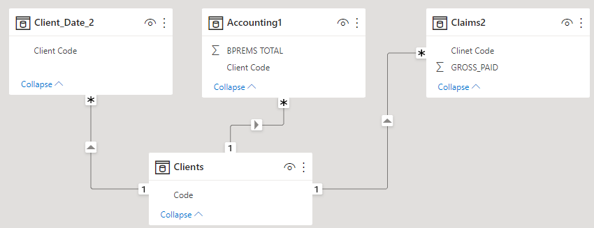 ABC client analysis using Data from 3 different ta... - Microsoft ...