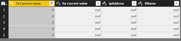 Solved: How to shift cells up or down in Power BI? - Microsoft Fabric ...