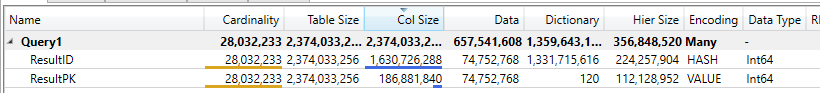 Solved: Forcing Vertipaq to update data type encoding - Microsoft ...