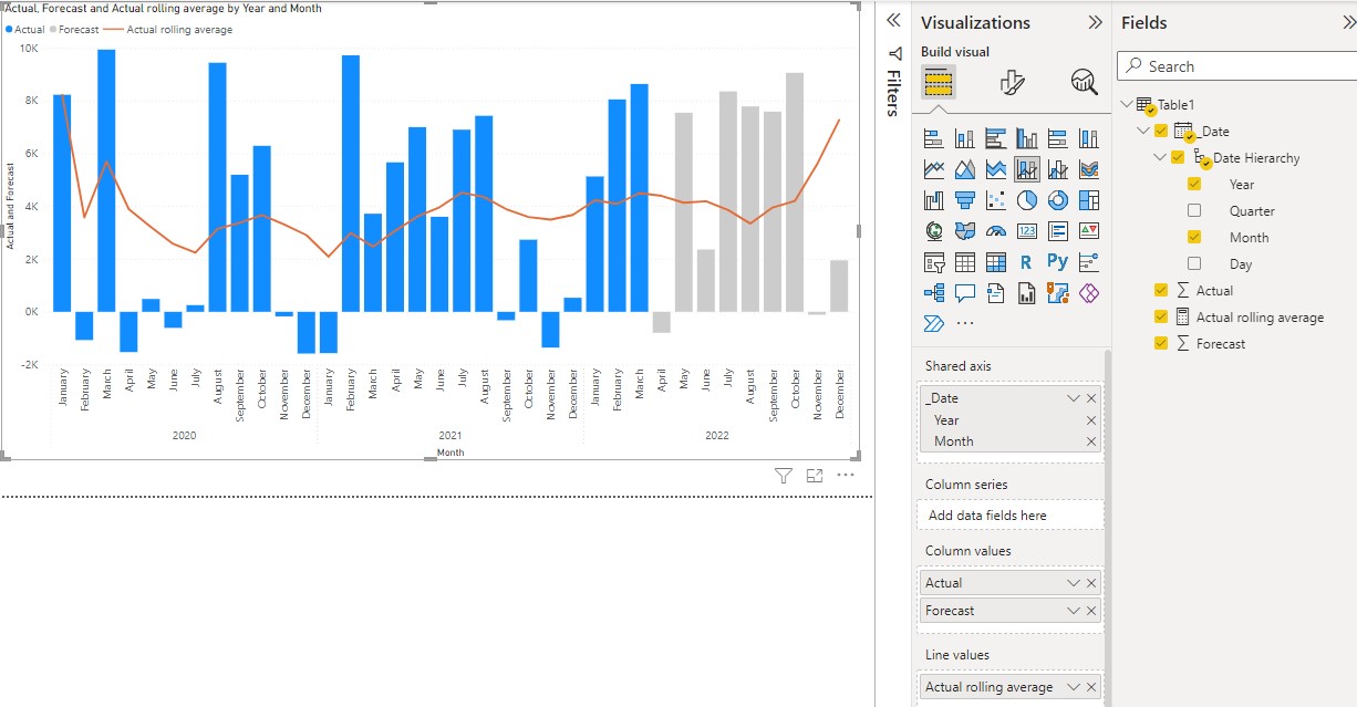 How to show short month labels in a chart? - Microsoft Fabric Community