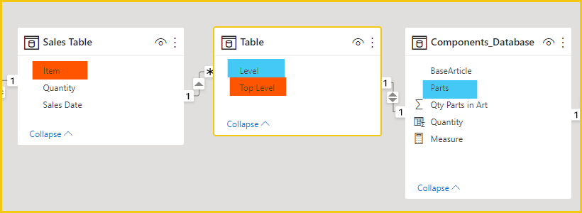 Solved: Relational Database Calculation over several Layer ...