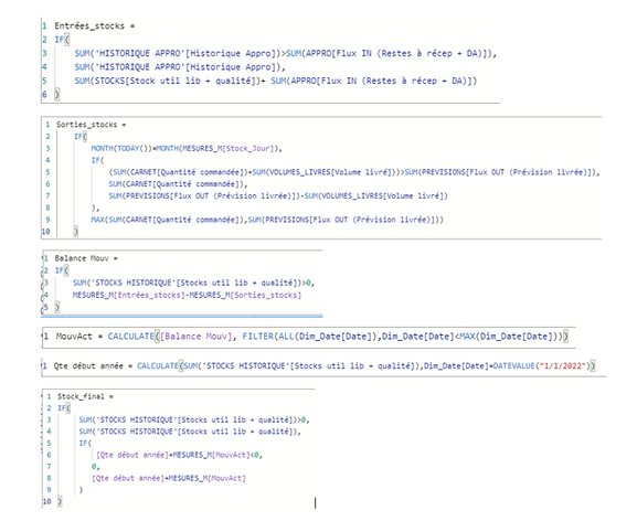 Problème calcul stock final - Microsoft Fabric Community