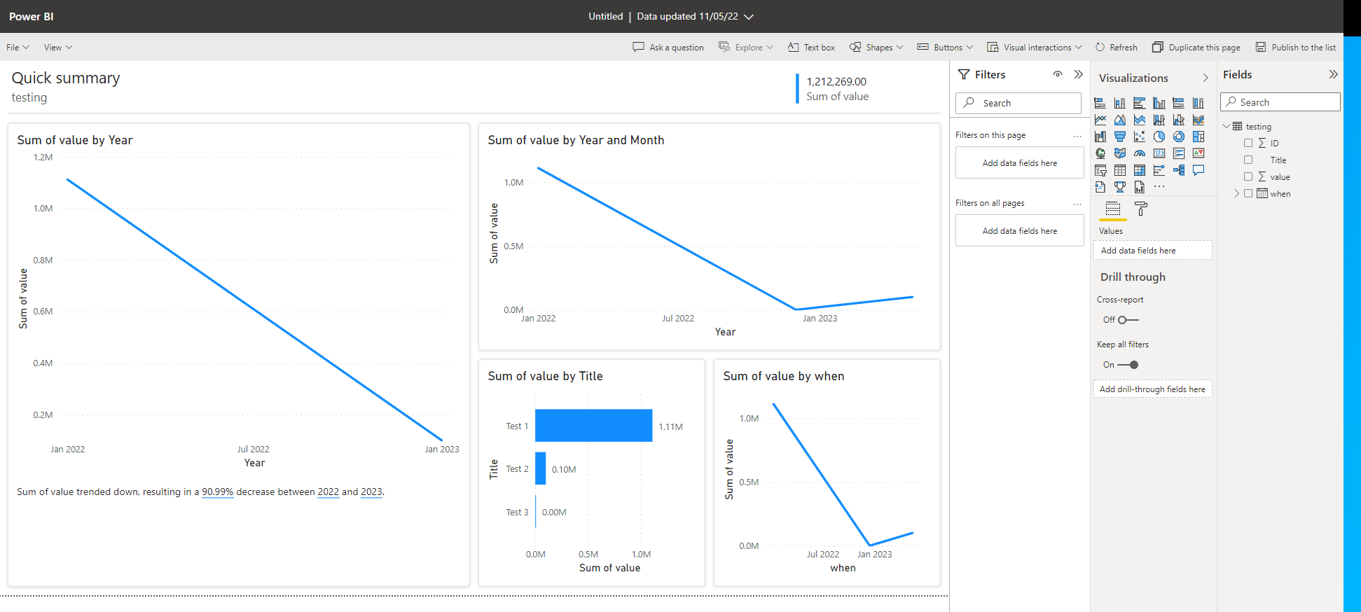 Changing the currency on online version of PowerBI... - Microsoft ...