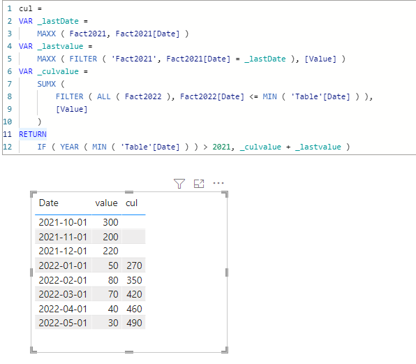 Solved: Calculate a Cumulative Sum and add it to a measure ...