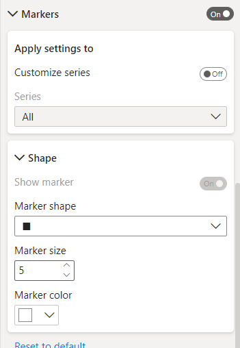 Solved Plot Chart Microsoft Fabric Community