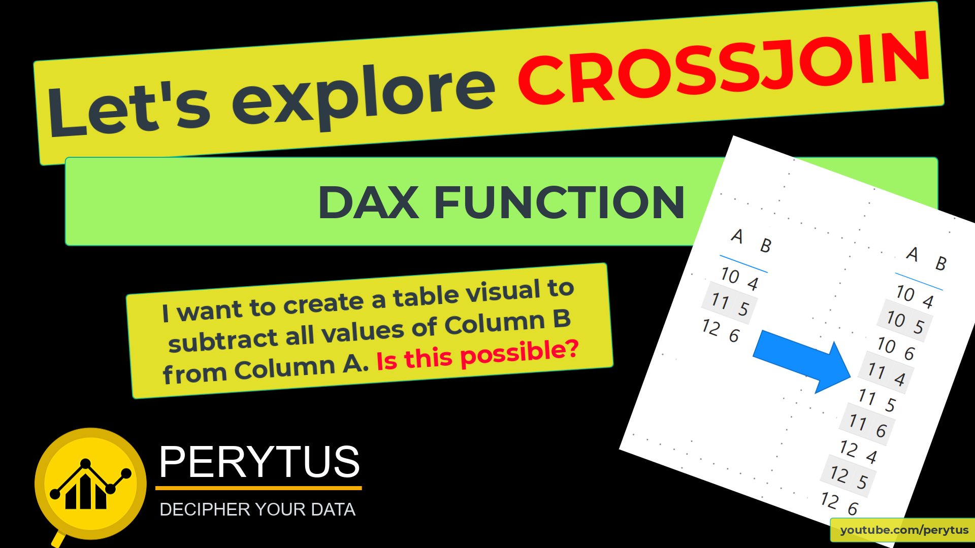 Lets' learn and explore CROSSJOIN DAX function, wh... - Microsoft Fabric Community