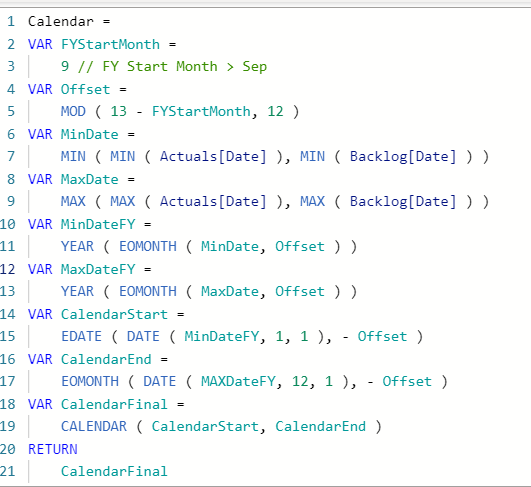 Solved: Calculate Fiscal Quarter all except a column strin ...